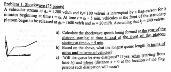 Civil Engineering Archive | May 06, 2018 | Chegg.com