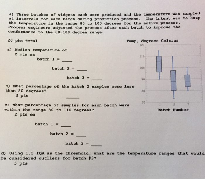Solved Three batches of widgets each were produced and the | Chegg.com