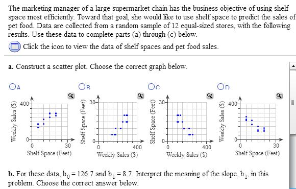 Solved The marketing manager of a large supermarket chain | Chegg.com