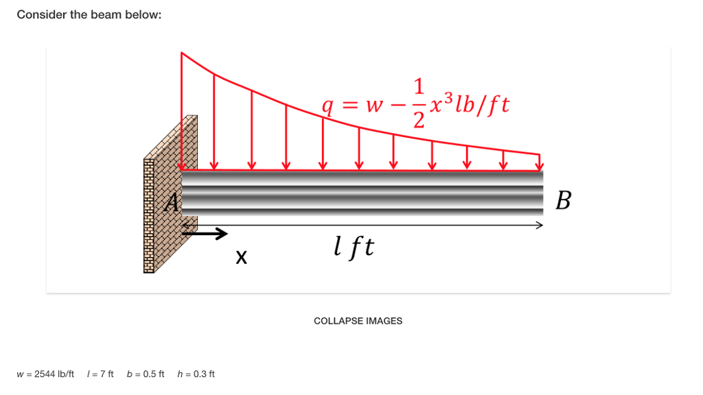 Solved Consider the beam below: COLLAPSE IMAGES w=2544 lb/ft | Chegg.com