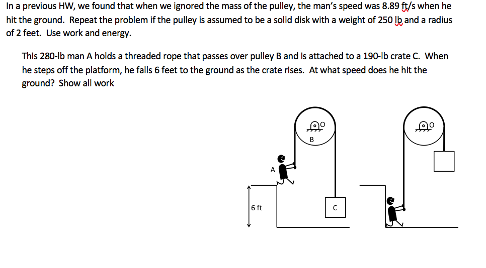 Solved In a previous HW, we found that when we ignored the | Chegg.com