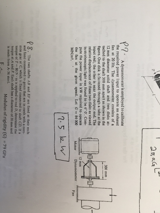 Solved A dynamometer is employed to calibrate the required | Chegg.com