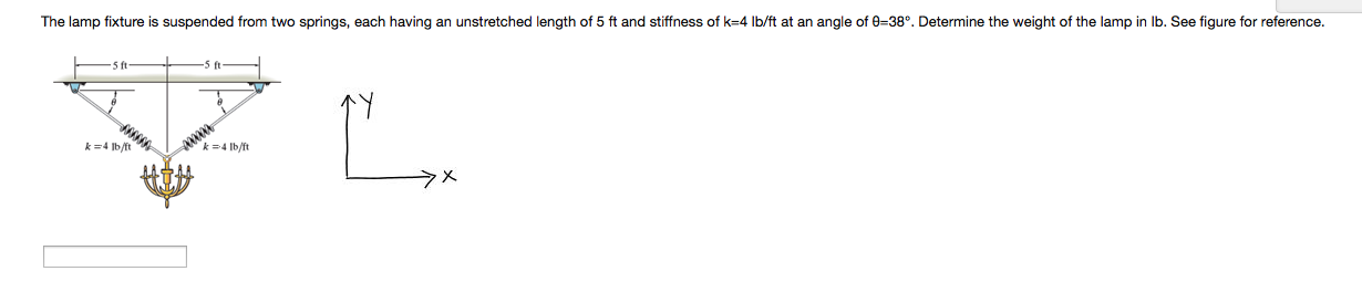 Solved The lamp fixture is suspended from two springs, each | Chegg.com