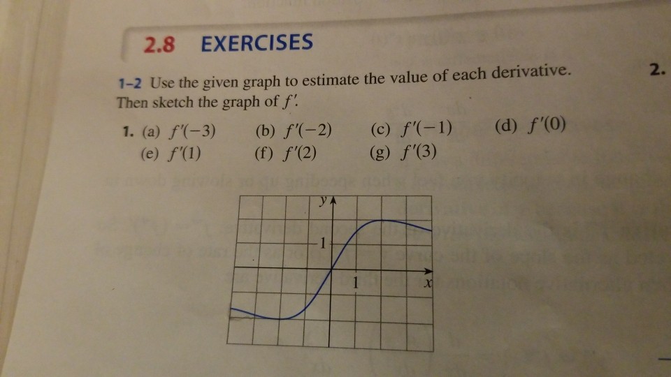 Solved 2.8 EXERCISES 2. 1-2 Use the given graph to estimate | Chegg.com