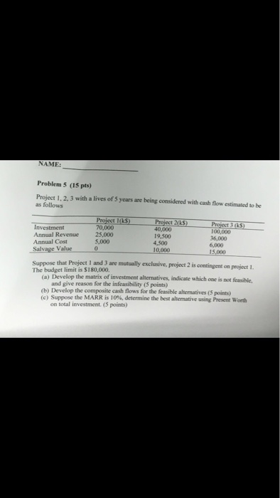 Solved Project 1,2,3 with a lives of 5 years are being | Chegg.com
