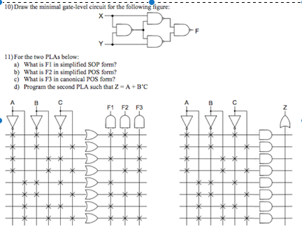 Solved 5) Using Boolean Algebra, simplify the following | Chegg.com