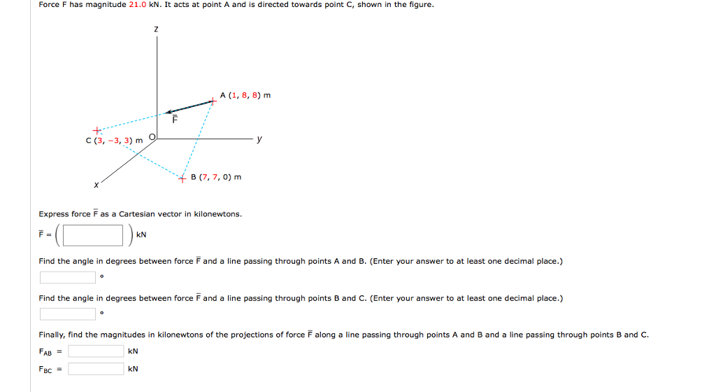 Solved Force F Has Magnitude 21 0 Kn It Acts At Point A And
