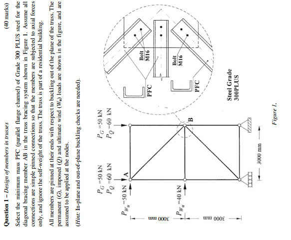 Select the minimum mass PPC (parallel flange channel) | Chegg.com