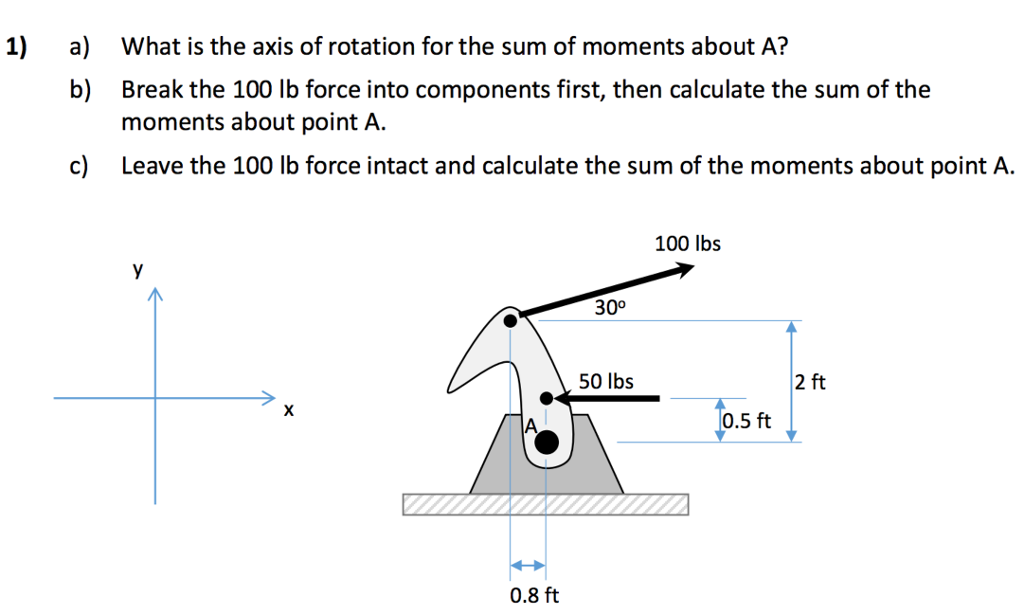 Solved a) What is the axis of rotation for the sum of | Chegg.com
