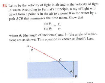 Solved 51. Let , be the velocity of light in air and bz the | Chegg.com
