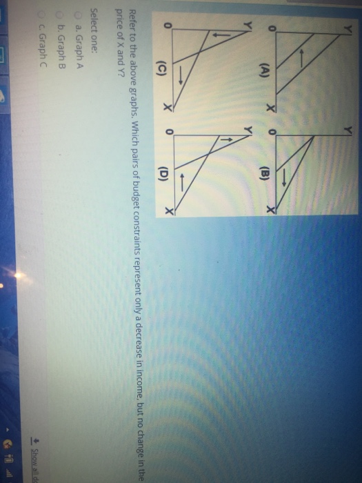 Solved Which pairs of budget constraints represent only a | Chegg.com