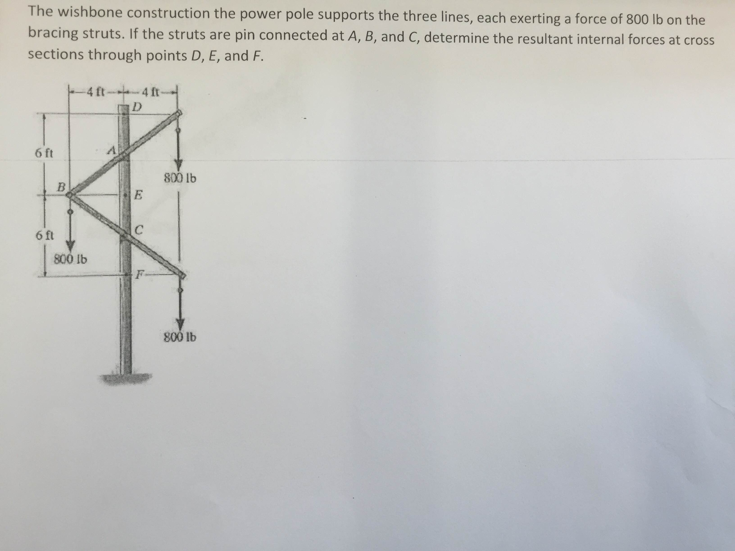 Solved the wishbone construction the power pole supports the | Chegg.com