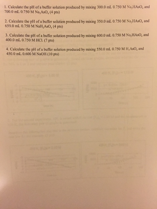 Solved Calculate the pH of a buffer solution produced by | Chegg.com