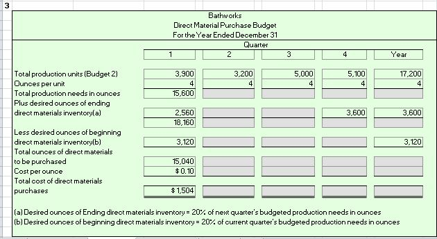 Solved The first part of the project will be based on | Chegg.com