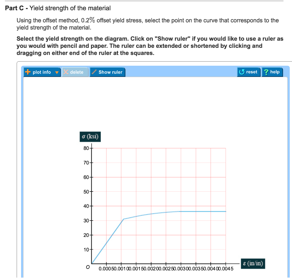 Solved Part C - Yield strength of the material Using the | Chegg.com Solved Part C - Yield strength of the material Using the | Chegg.com