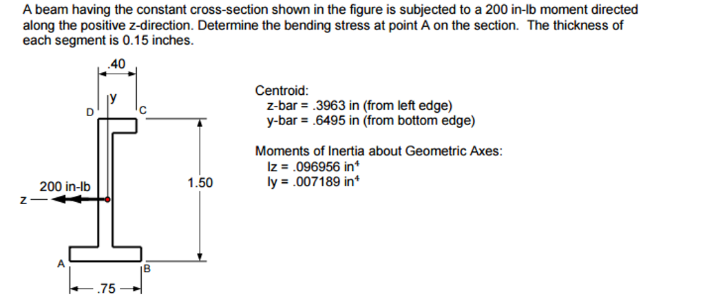 Solved A beam having the constant cross-section shown in the | Chegg.com