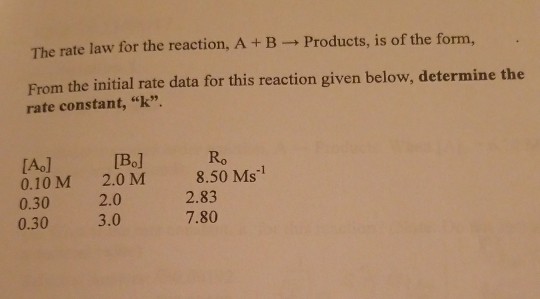Solved The rate law for the reaction, A + B → Products, is | Chegg.com