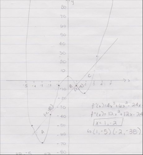 Solved There are two different parts to my question please | Chegg.com