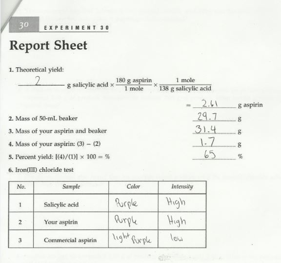 Solved Theoretical yield: Mass of 50-mL beaker Mass of | Chegg.com