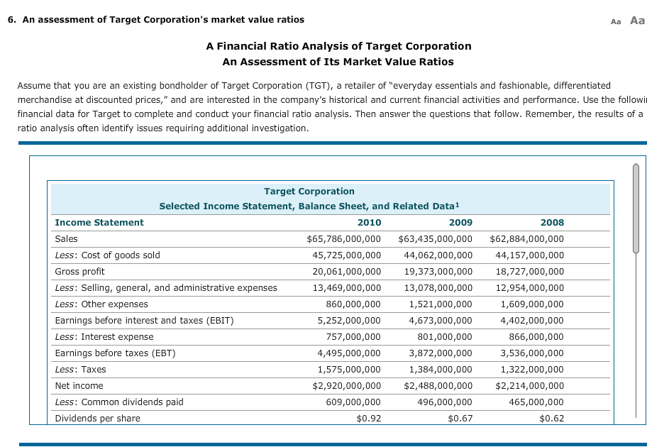 Solved 6. An assessment of Target Corporation's market value | Chegg.com