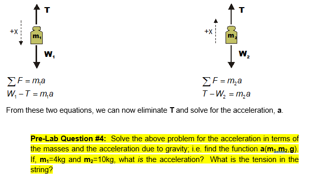 Solved +X m1 W. W, F = m,a F=ma From these two equations, we | Chegg.com