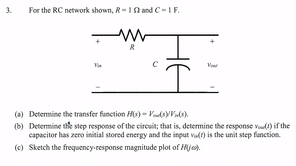 Solved For the RC network shown, R = 1 Ohm and C = 1F. (a) | Chegg.com