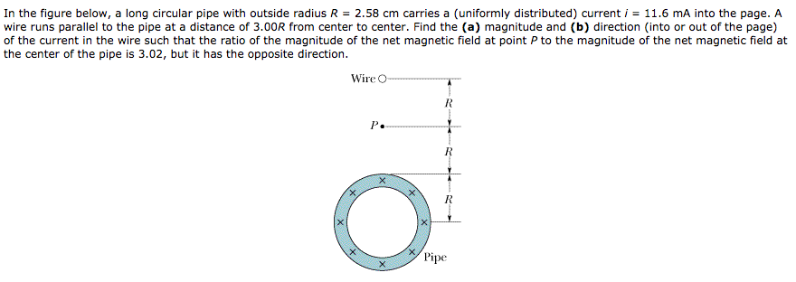 Solved In the figure below, a long circular pipe with | Chegg.com