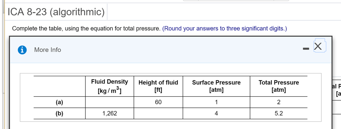 Solved Complete the table, using the equation for total | Chegg.com