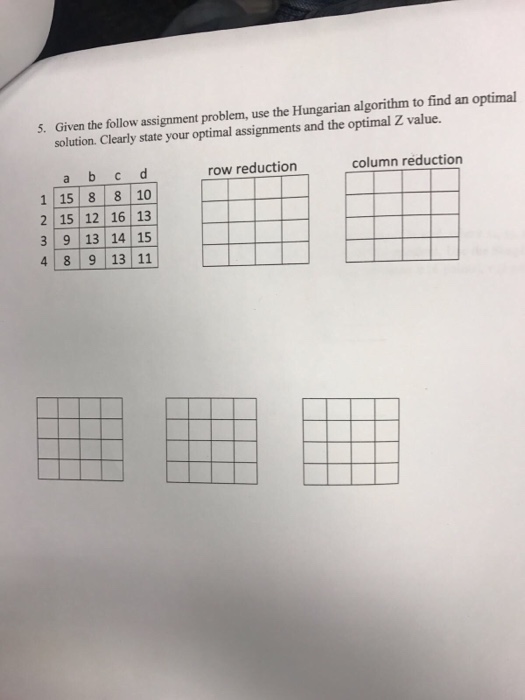 Solved Given the follow assignment problem, use the | Chegg.com