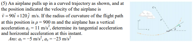 Solved (5) An airplane pulls up in a curved trajectory as | Chegg.com