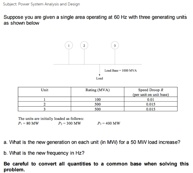 Solved Suppose you are given a single area operating at 60 | Chegg.com