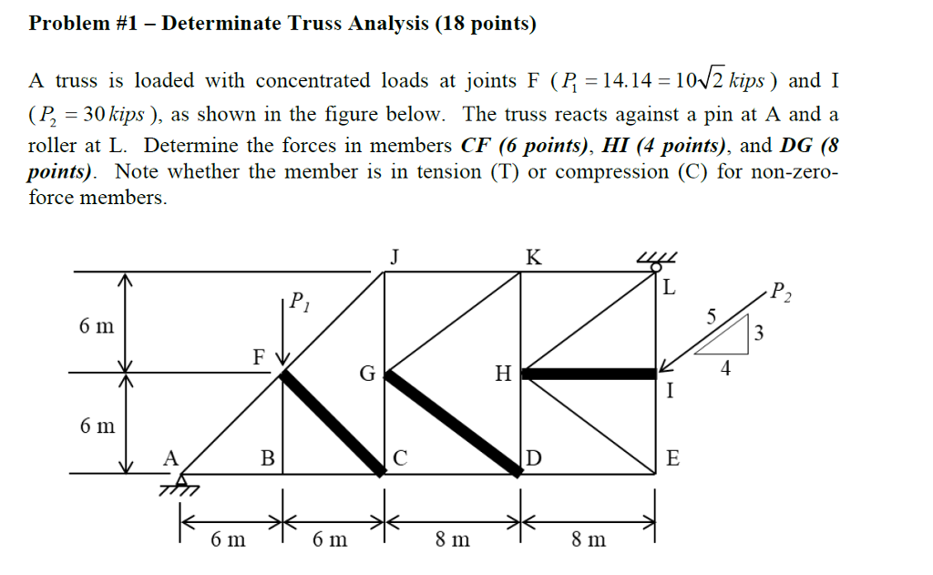 Solved Problem #1-Determinate Truss Analysis (18 points) A | Chegg.com
