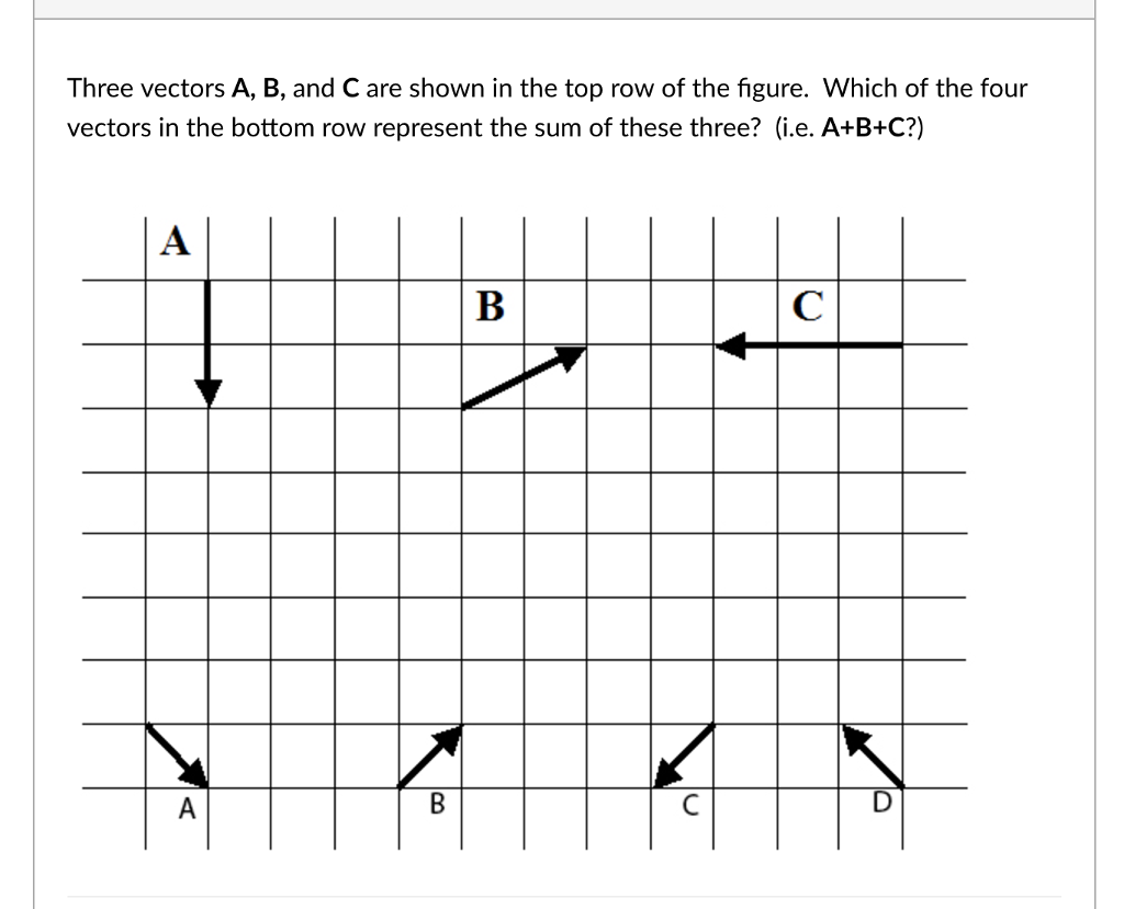 Solved Three vectors A, B, and C are shown in the top row of | Chegg.com Solved Three vectors A, B, and C are shown in the top row of | Chegg.com