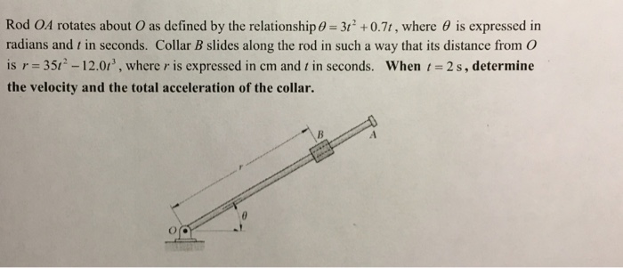 Solved Rod OA rotates about O as defined by the relationship | Chegg.com Solved Rod OA rotates about O as defined by the relationship | Chegg.com