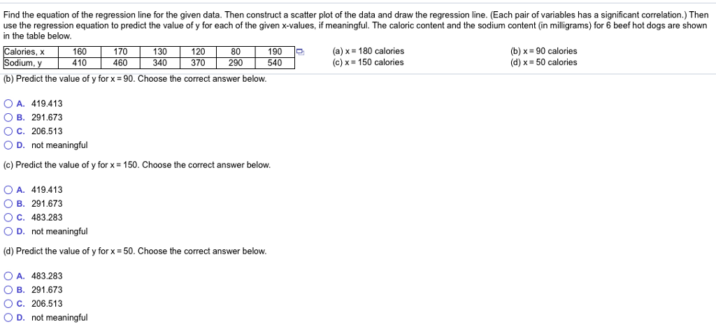 Solved Find the equation of the regression line for the | Chegg.com