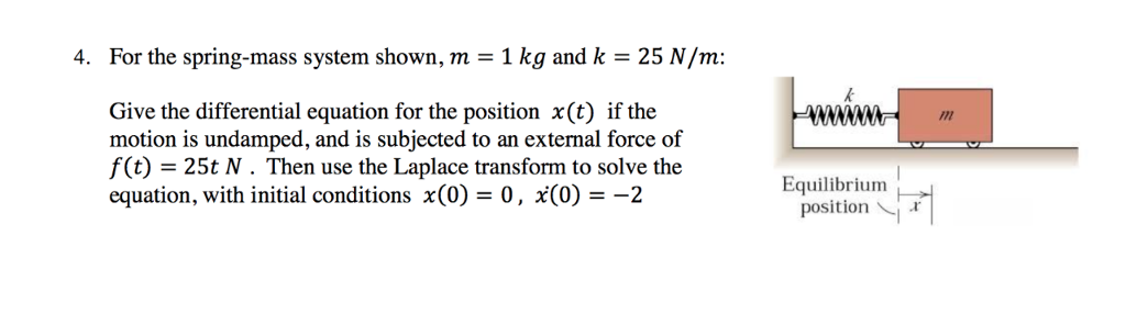 Solved 4. For the spring-mass system shown, m = 1 kg and k = | Chegg.com