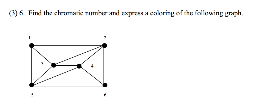 Solved Find the chromatic number and express a coloring of | Chegg.com