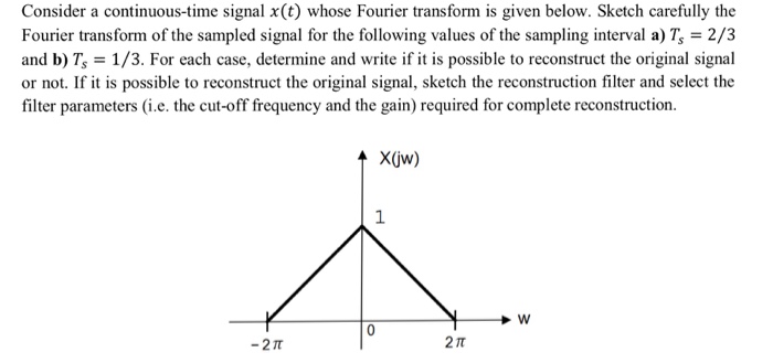 Solved Consider A Continuous Time Signal Xt Whose Fourier 