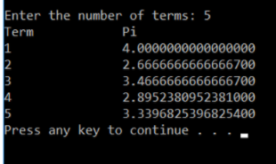 Solved Calculate the value of π from the infinite series: | Chegg.com