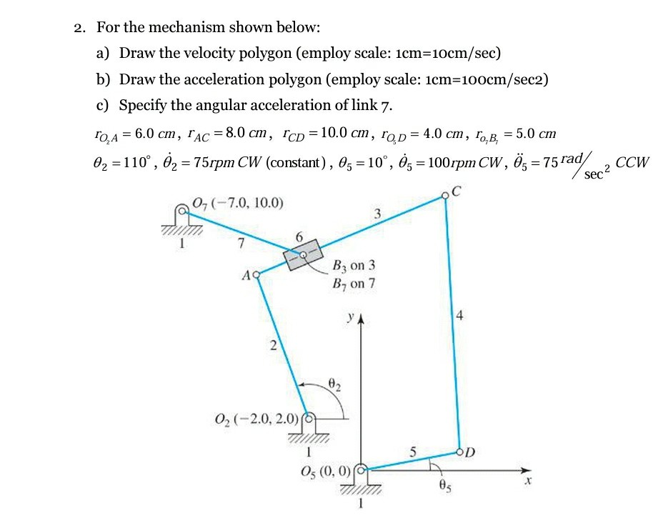 Solved 2. For the mechanism shown below: Draw the velocity | Chegg.com