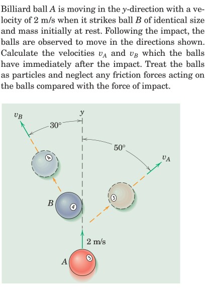 Solved Billiard ball A is moving in the y-direction with a | Chegg.com