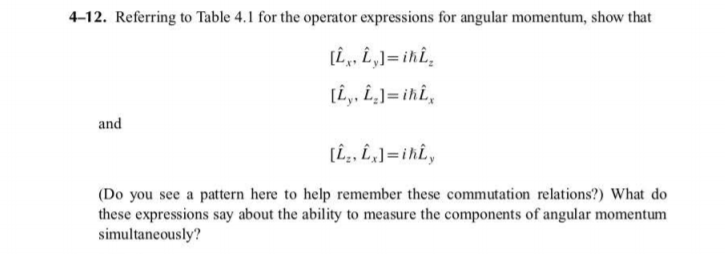 Solved Operators Observable Symbol Operator Operation Name | Chegg.com