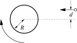 Angular Collisions Two disks are initially spinning, | Chegg.com