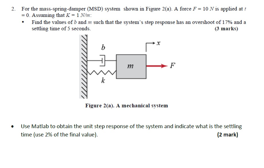 Solved For the mass-spring-damper (MSD) system shown in | Chegg.com