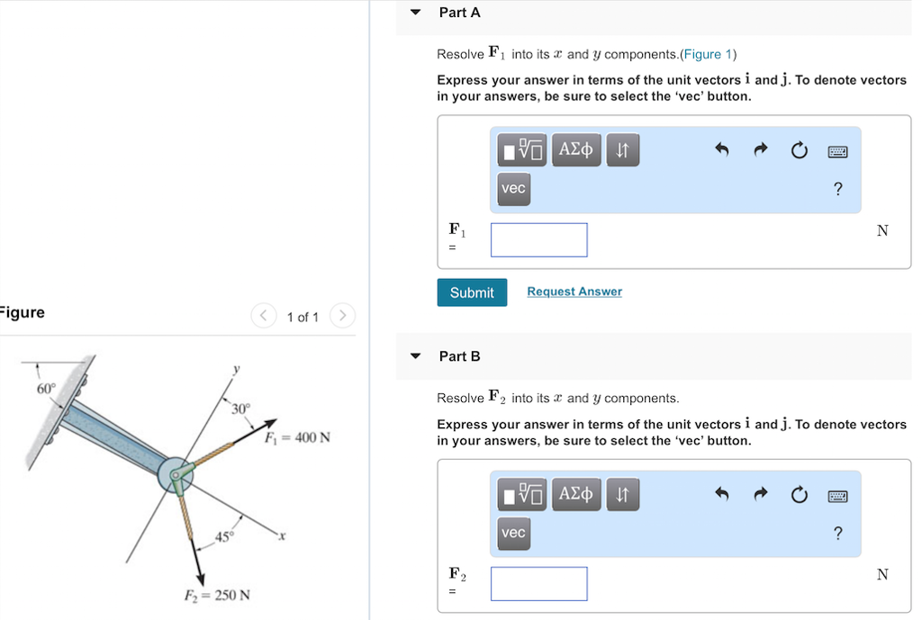 Solved Part A Resolve F into its a and y components.(Figure | Chegg.com