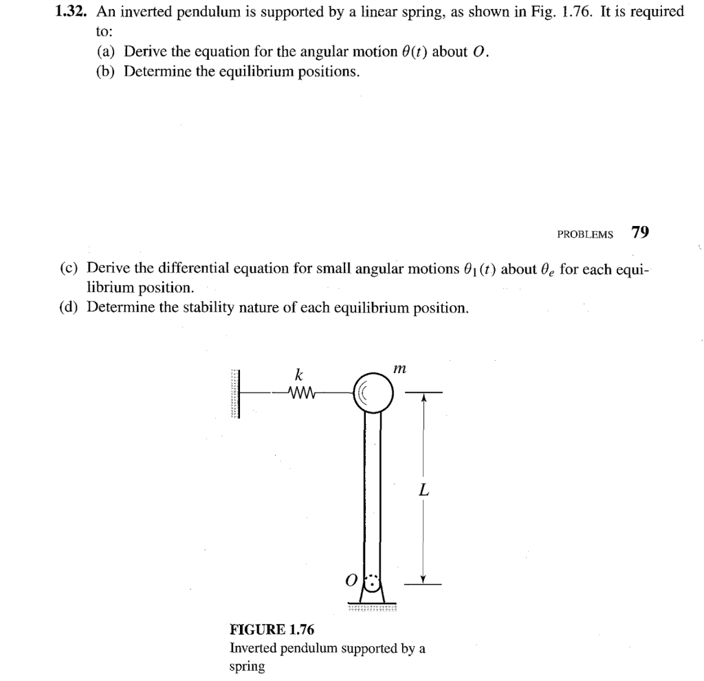 Solved 1.32. An inverted pendulum is supported by a linear | Chegg.com