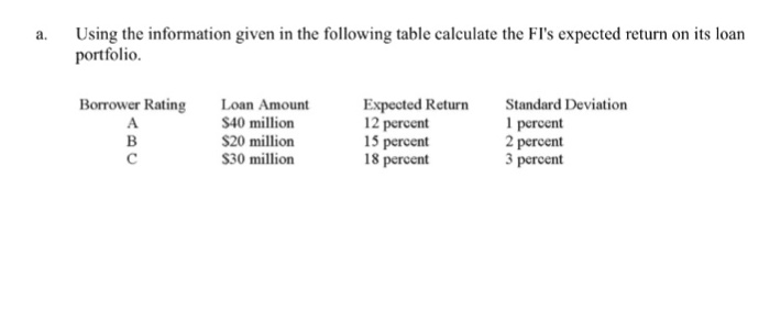 Solved Using the information given in the following table | Chegg.com