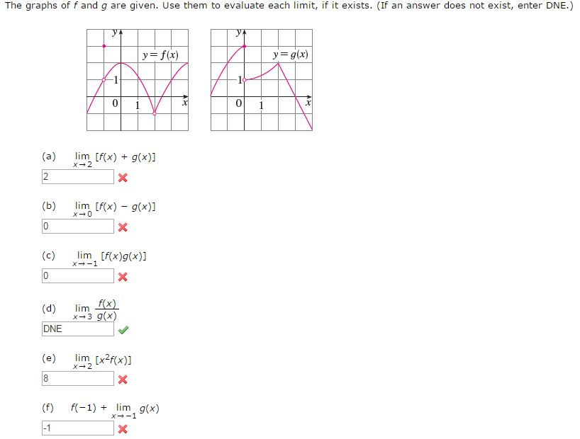 Solved The Graphs Of F And G Are Given Use Them To Evaluate