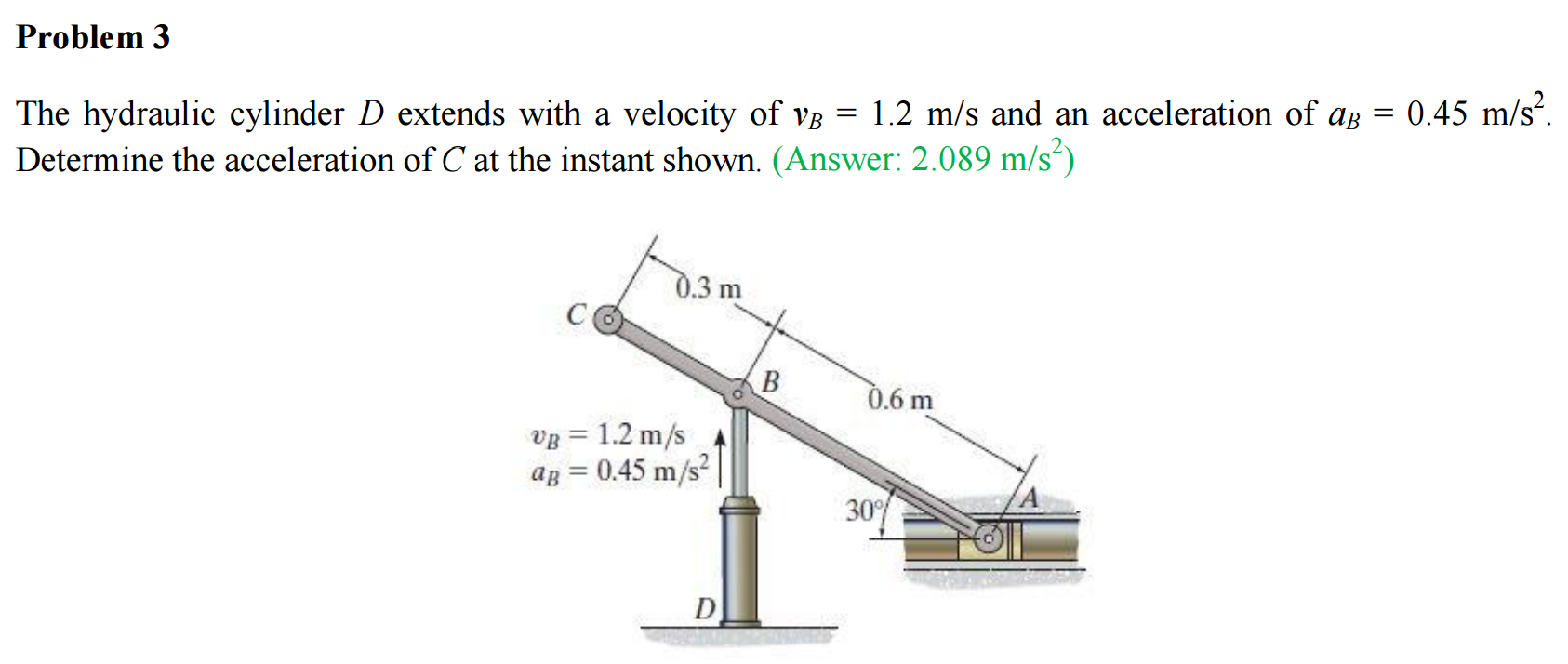 Solved The hydraulic cylinder D extends with a velocity of | Chegg.com