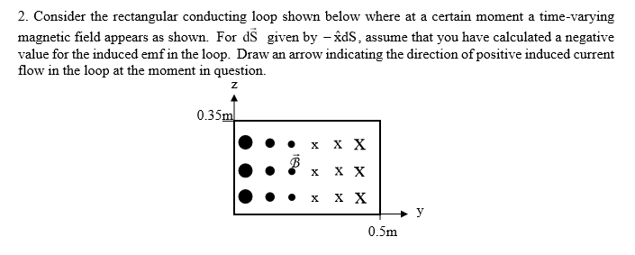 Solved Consider the rectangular conducting loop shown below | Chegg.com